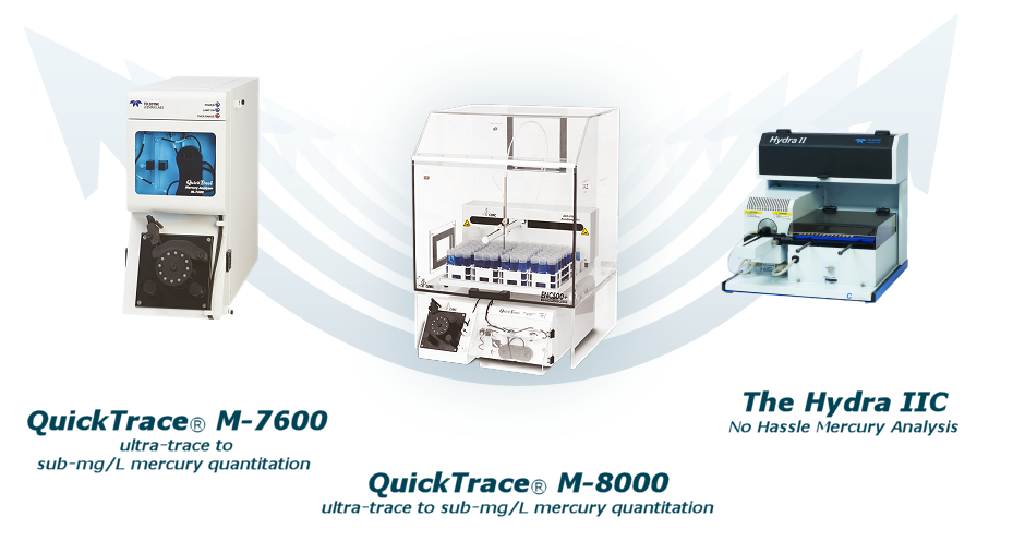 Lambda Advanced Technology - TOC landing